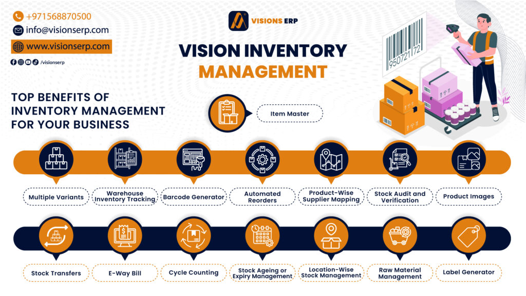Inventory Management – VISIONS ERP